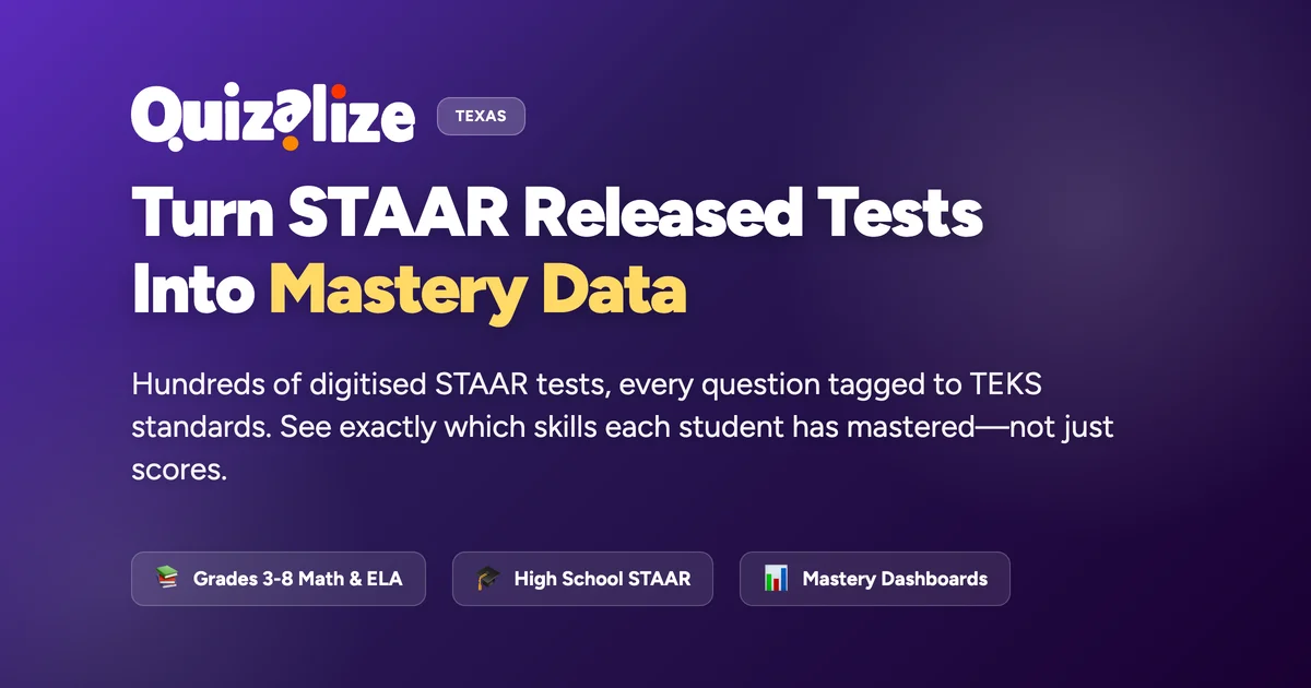 STAAR Released Tests: See Mastery, Not Just Scores